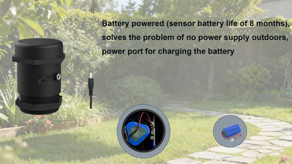 How to monitor your home's water tank while on vacation - Ceshiney